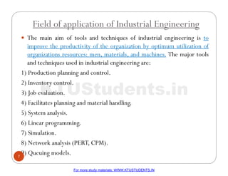 MODULE 1-INDUSTRIAL ENGINEERING.pdf