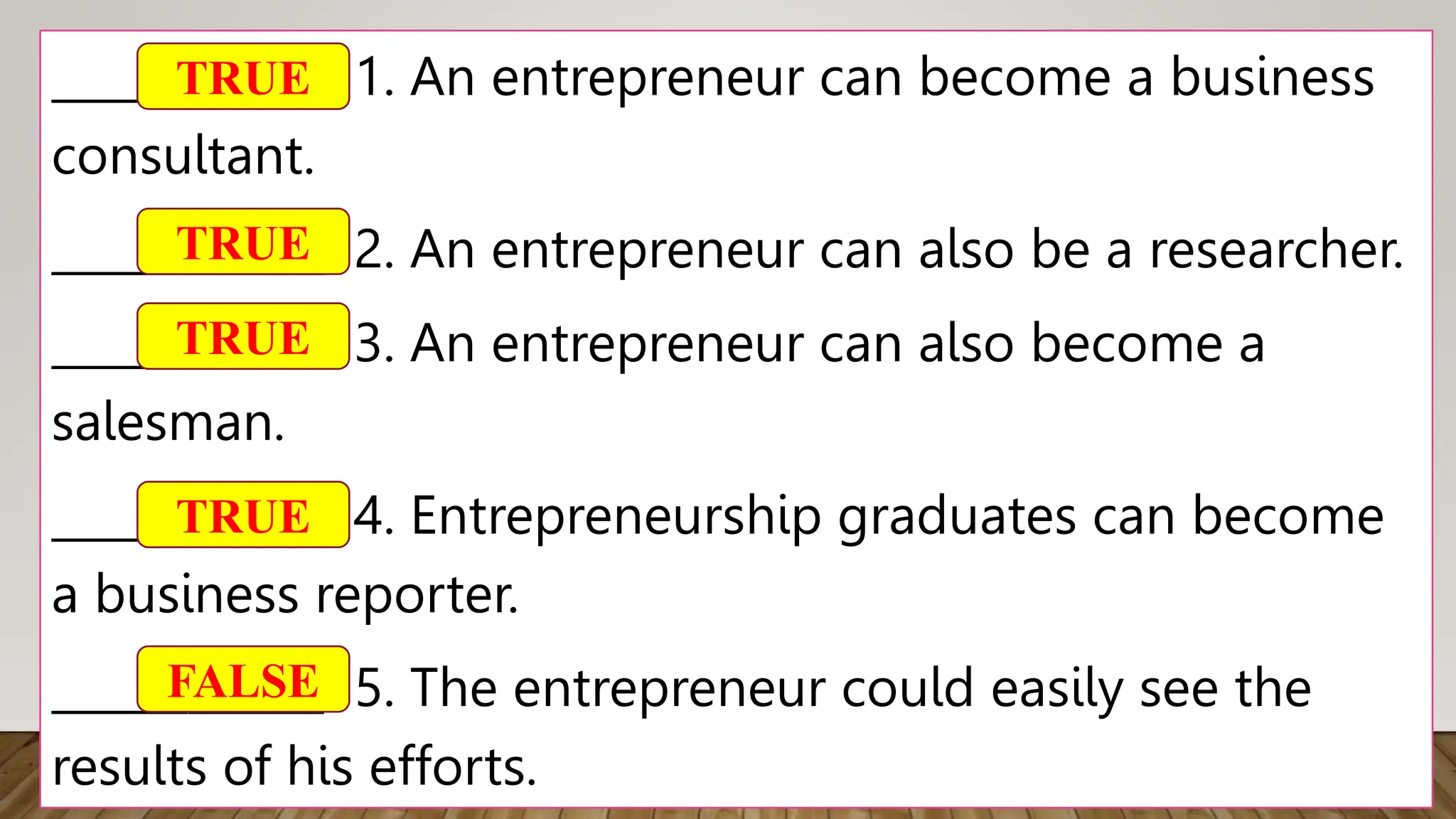 MODULE 1 - INTRODUCTION TO ENTREPRENEURSHIP | PPTX