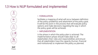 Introducing NUP | PPTX