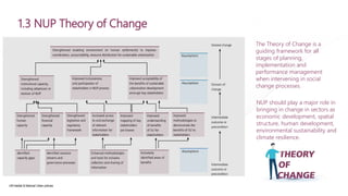 Introducing NUP | PPTX