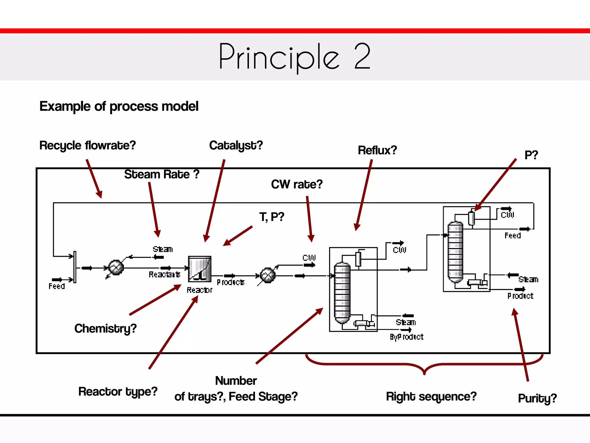 Module 1 - Introduction to Aspen HYSYS | PDF | Chemistry | Science
