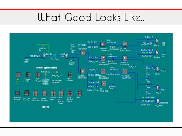 Module 1 - Introduction to Aspen HYSYS | PDF | Chemistry | Science
