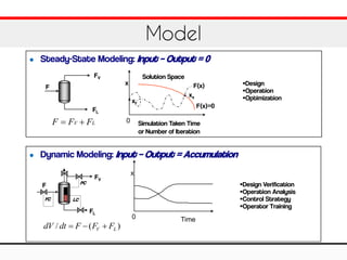 Module 1 - Introduction to Aspen HYSYS | PDF