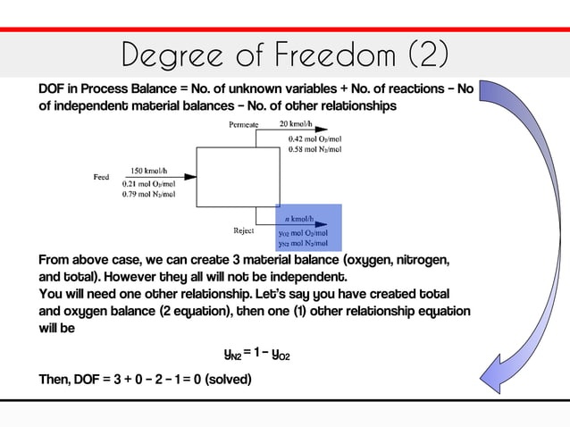 Module 1 - Introduction to Aspen HYSYS | PDF | Chemistry | Science