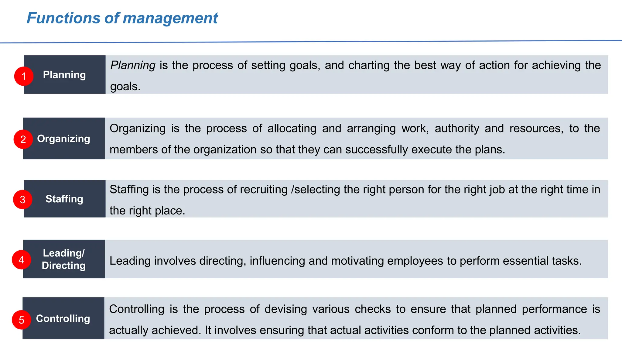 Module 1- Introduction.pptx
