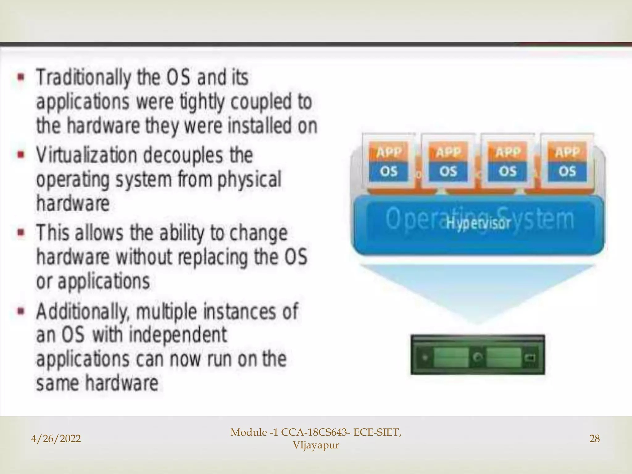 Module 1- Introduction-CCA.pptx