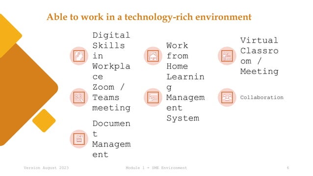 Module 1 CCP - Introduction and LMS.pptx