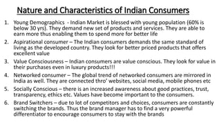 Module 1 - INTRODUCTION TO CONSUMER BEHAVIOR.pptx