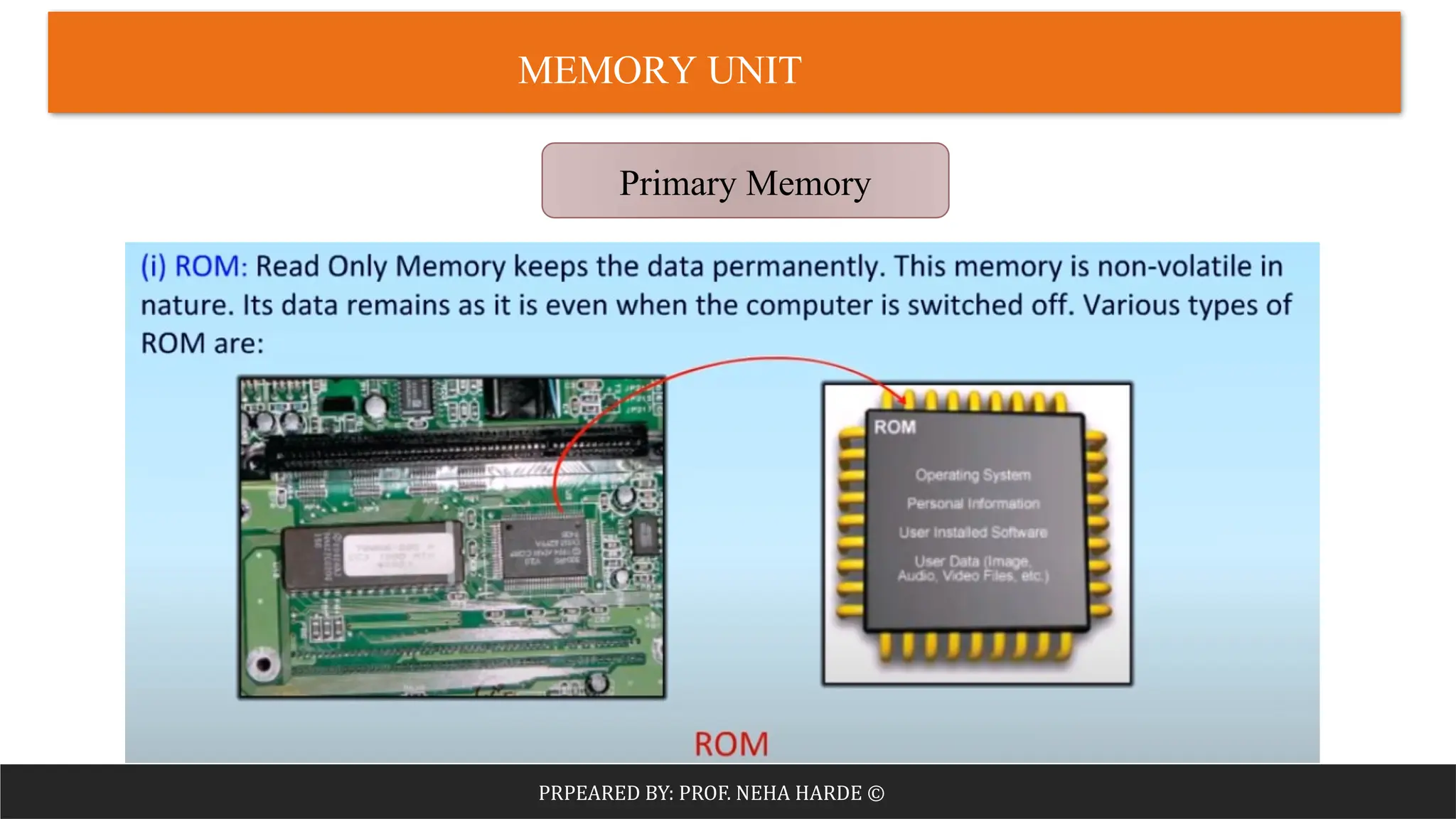Module 1 - Introduction to C Programming.pptm (1).pdf