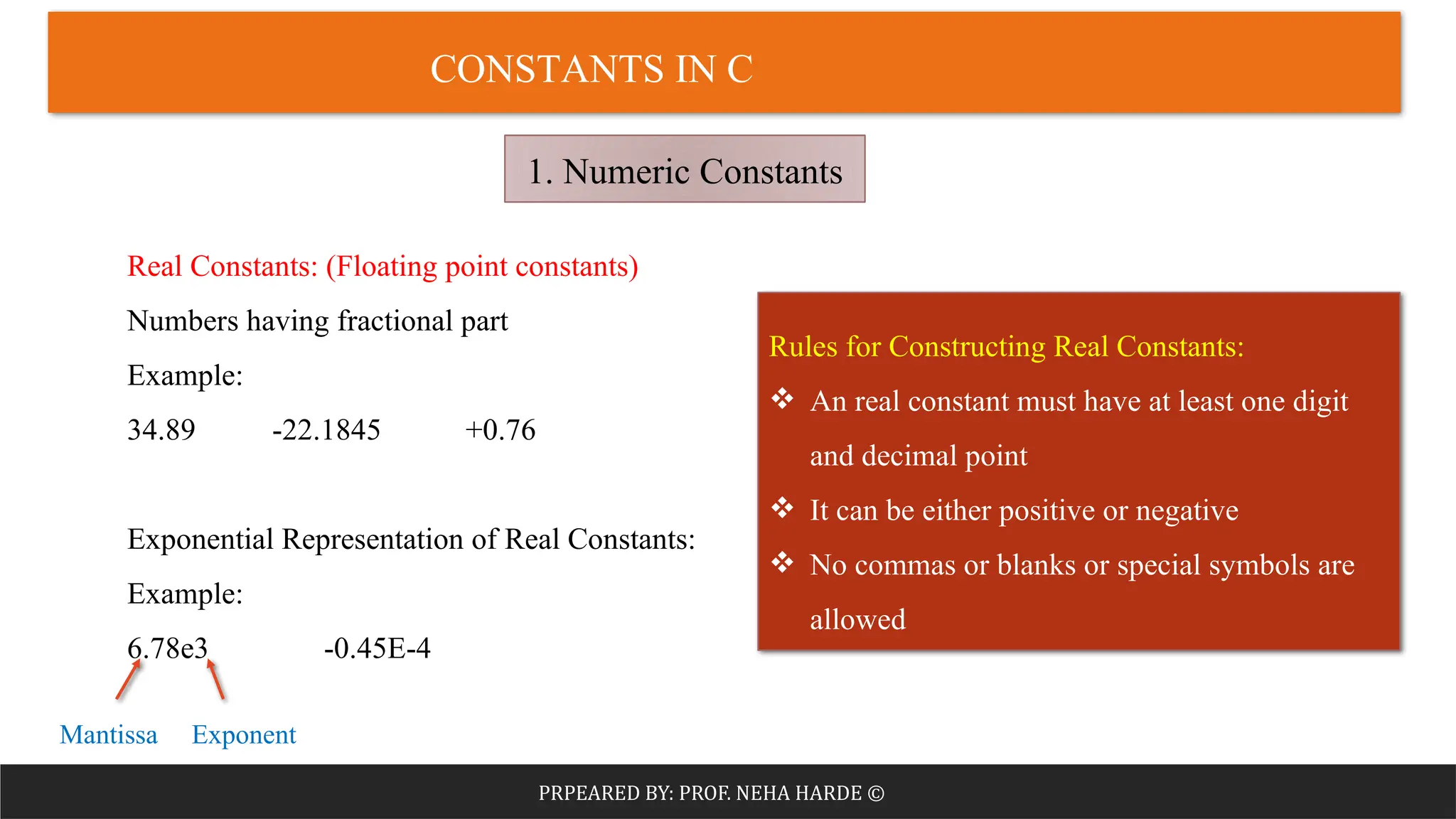 Module 1 Introduction To C Programmingpptm 1pdf 1565