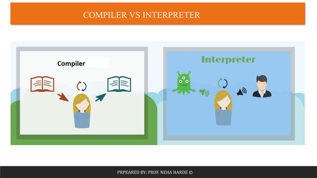Module 1 - Introduction to C Programming.pptm (1).pdf