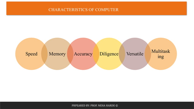 Module 1 - Introduction to C Programming.pptm (1).pdf