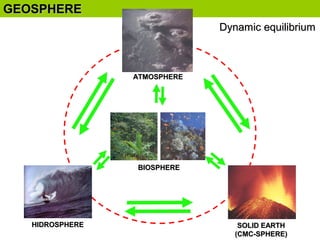 Module 1 introduction to geology | PPT