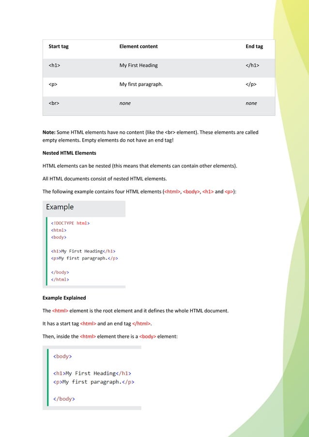 Module 1 - Introduction to HTML.pdf | Web Design and HTML | Internet