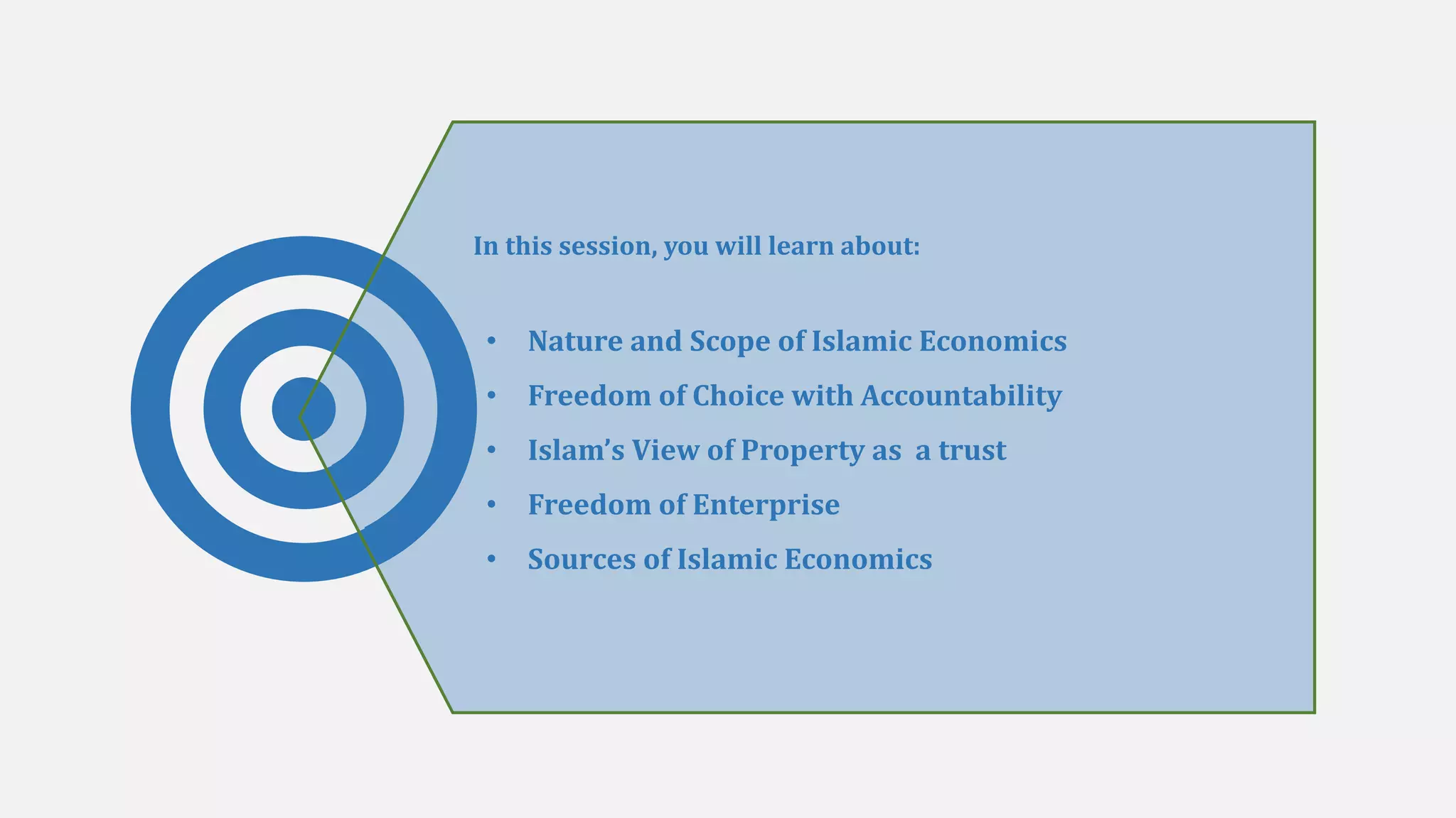 Introduction to Islamic Economics | Part 1 | Fundamentals of Islamic ...