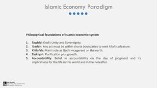 Introduction to Islamic Economics | Part 1 | Fundamentals of Islamic ...