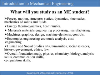 Module 1-Introduction to Mechanical Engineering.pptx