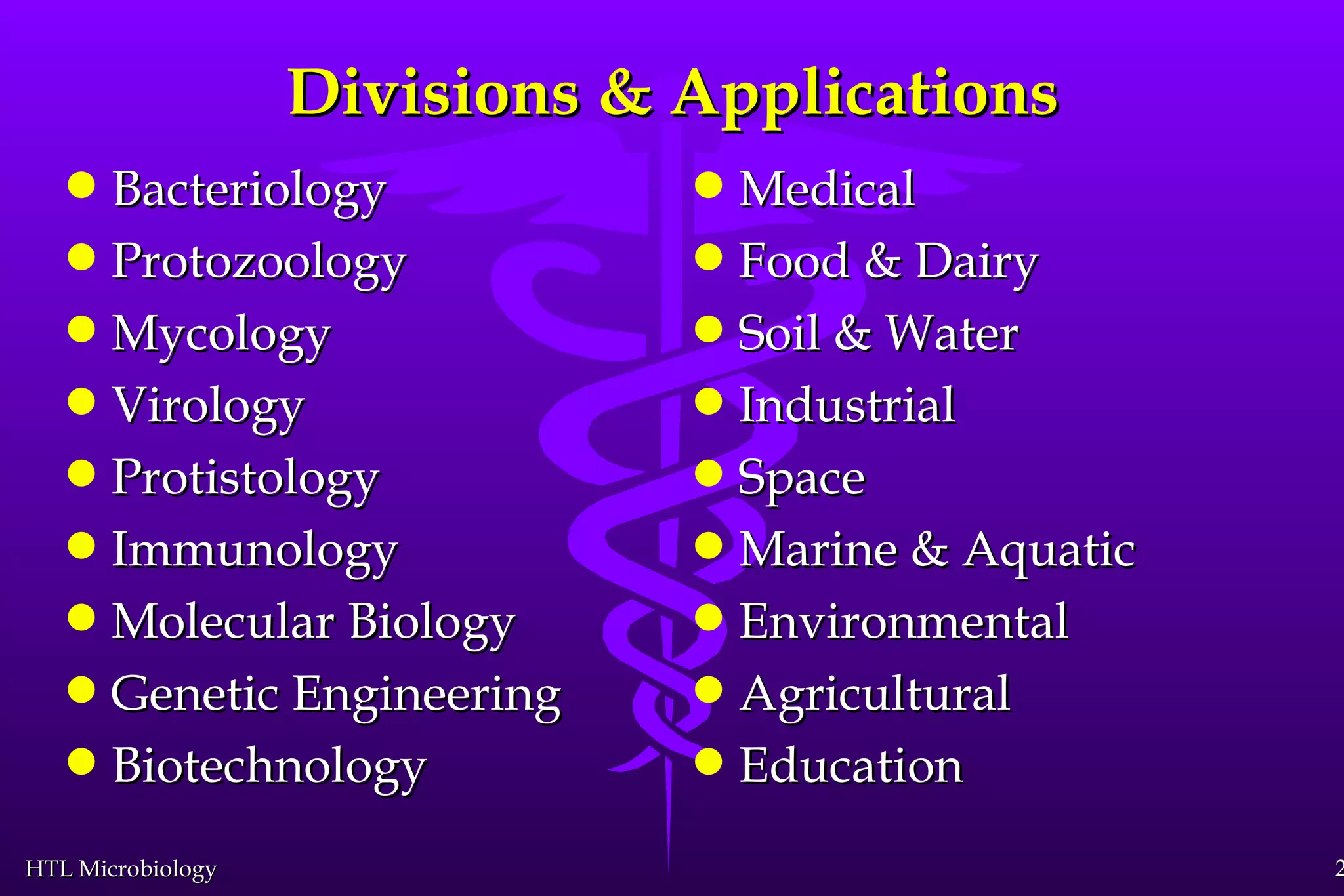 Module 1 introduction to microbiology | PPT