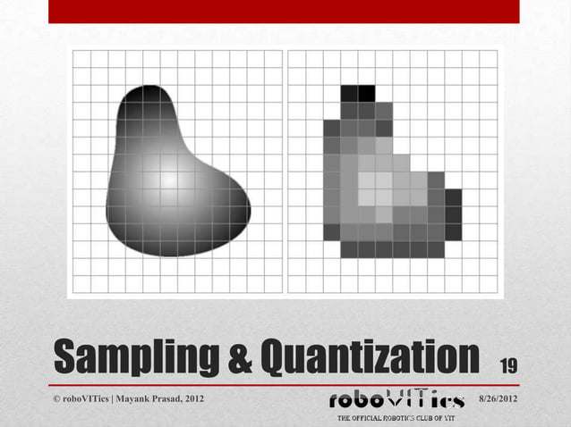 Robocv Module 1 Introduction To Machine Vision Ppt