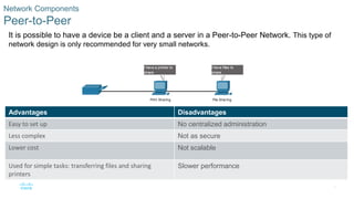 Module 1 - Introduction to networking.pdf