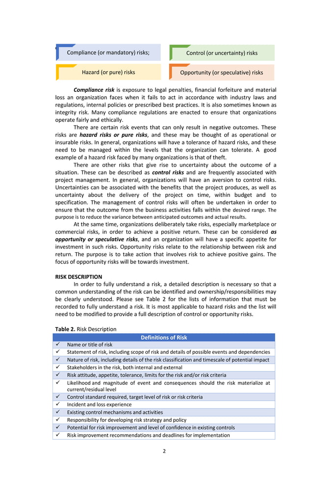 Module 1 - Introduction to Risk Management.pdf