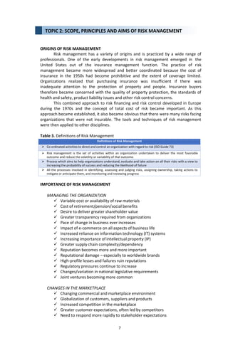 Module 1 - Introduction to Risk Management.pdf