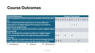 Module 1-Introduction to Signals and Systems.pdf