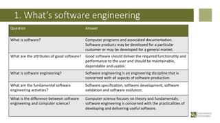 Module1 - Introduction to Software Engineering.pdf