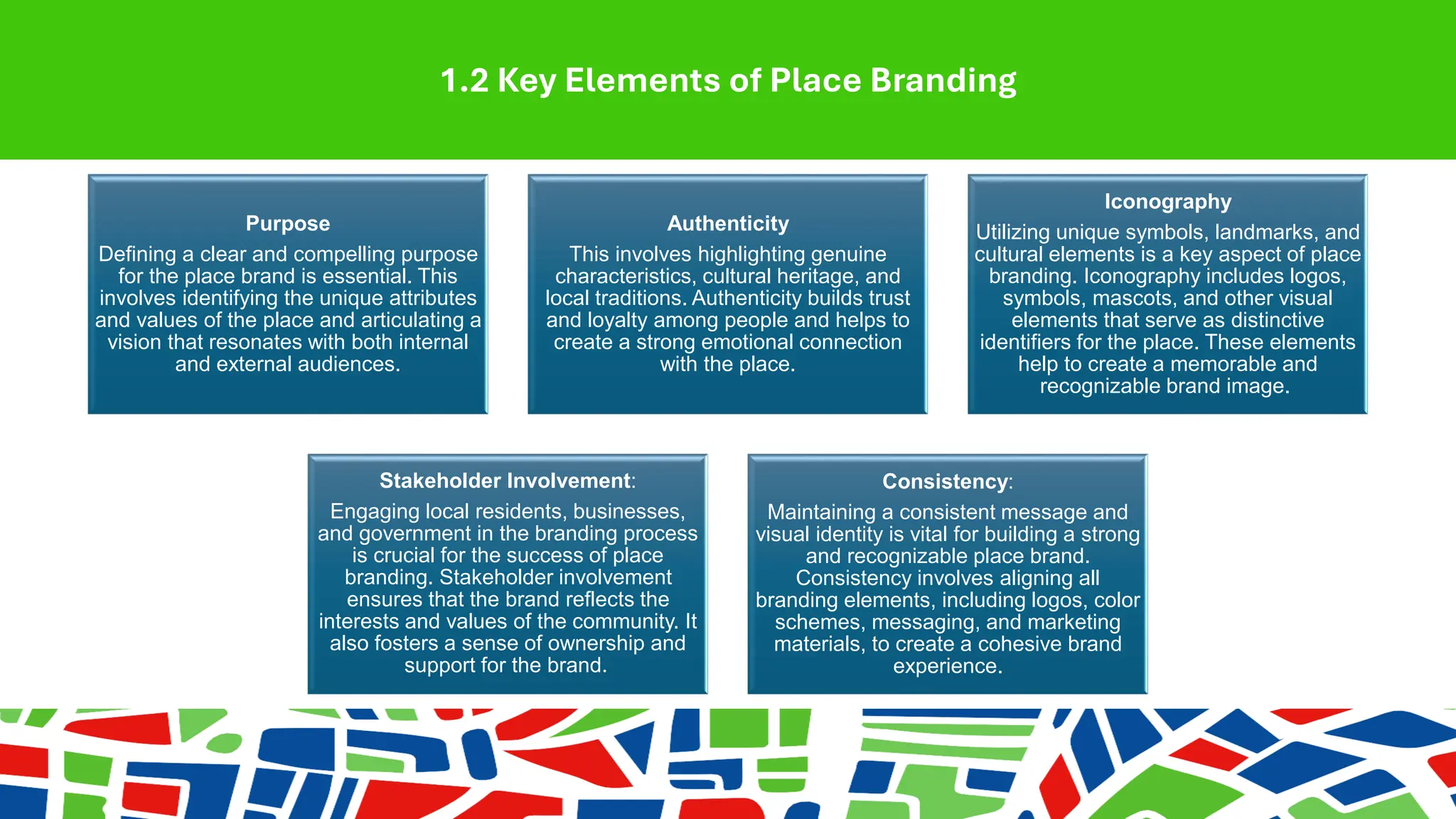 Module 1 - Introduction to the Place Branding (1).pdf