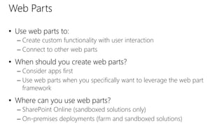 Module 1 - Introduction to the SharePoint Developer Landscape.pptx