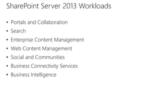 Module 1 - Introduction to the SharePoint Developer Landscape.pptx