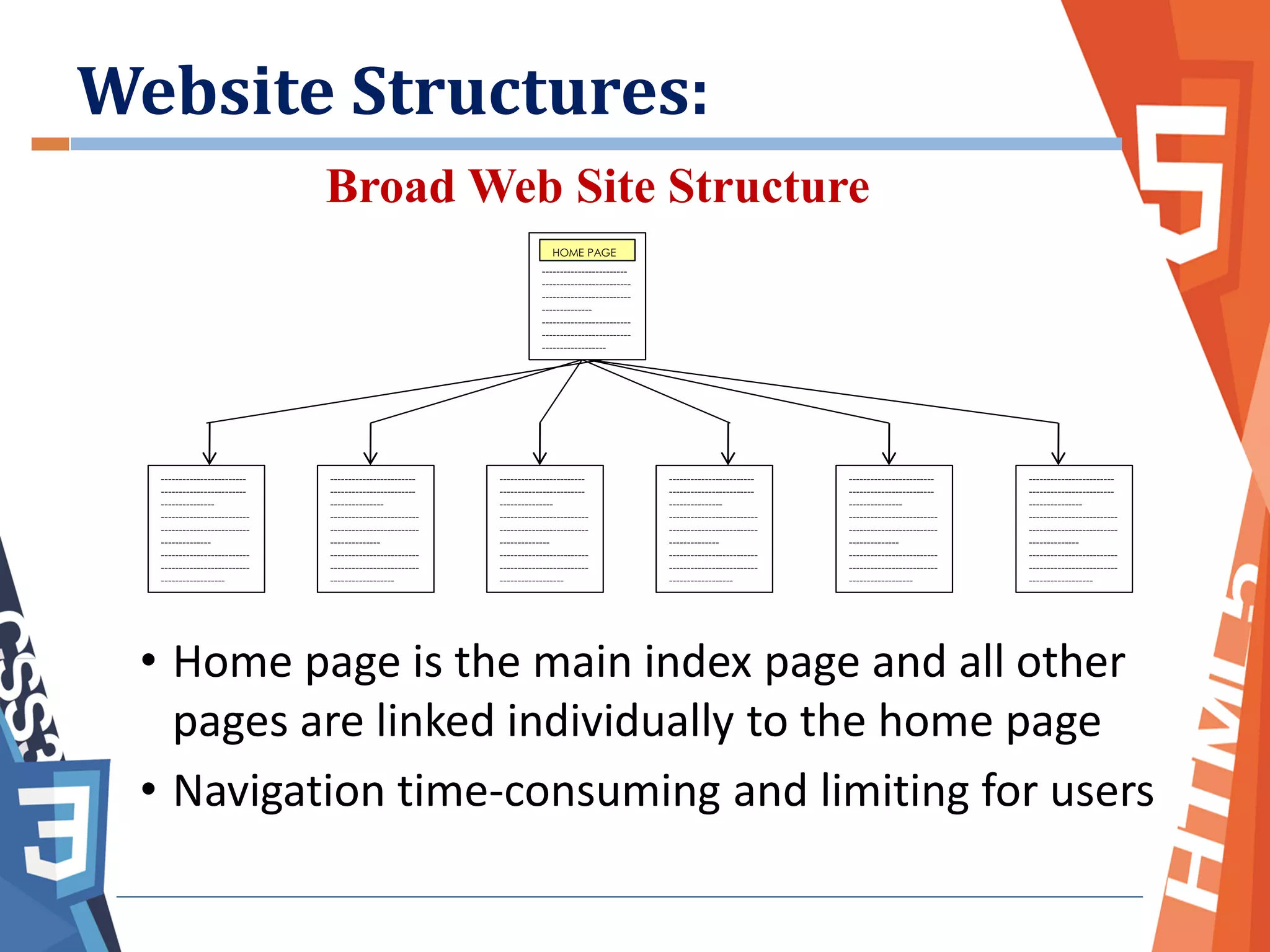 Introduction to Web Design | PDF
