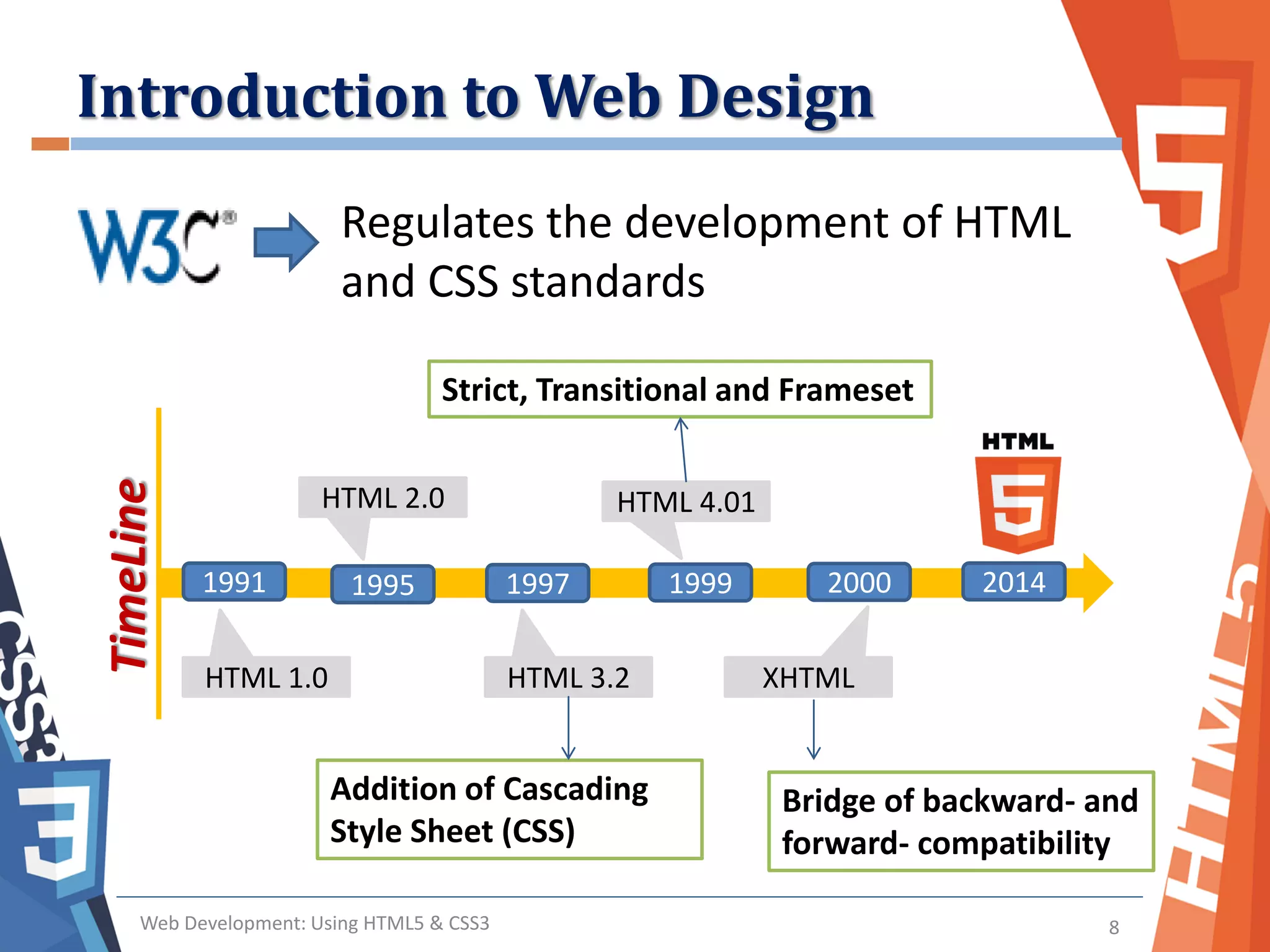Introduction to Web Design | PDF
