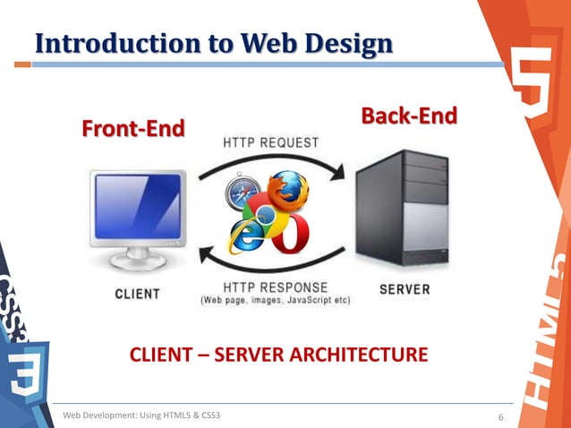 Introduction to Web Design | PDF | Web Design and HTML | Internet
