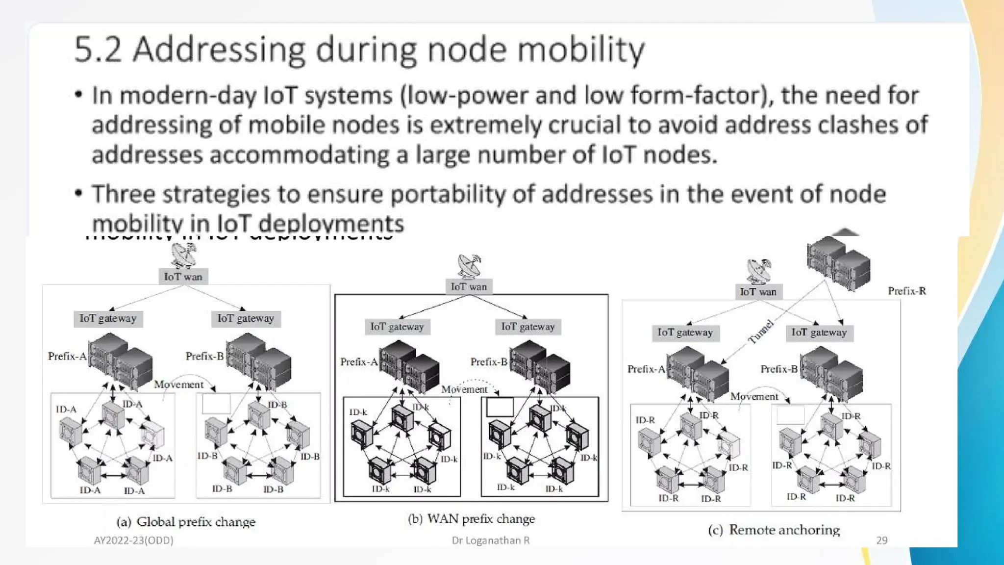 module 1 -iot.pdf emergence of internet of things | PDF