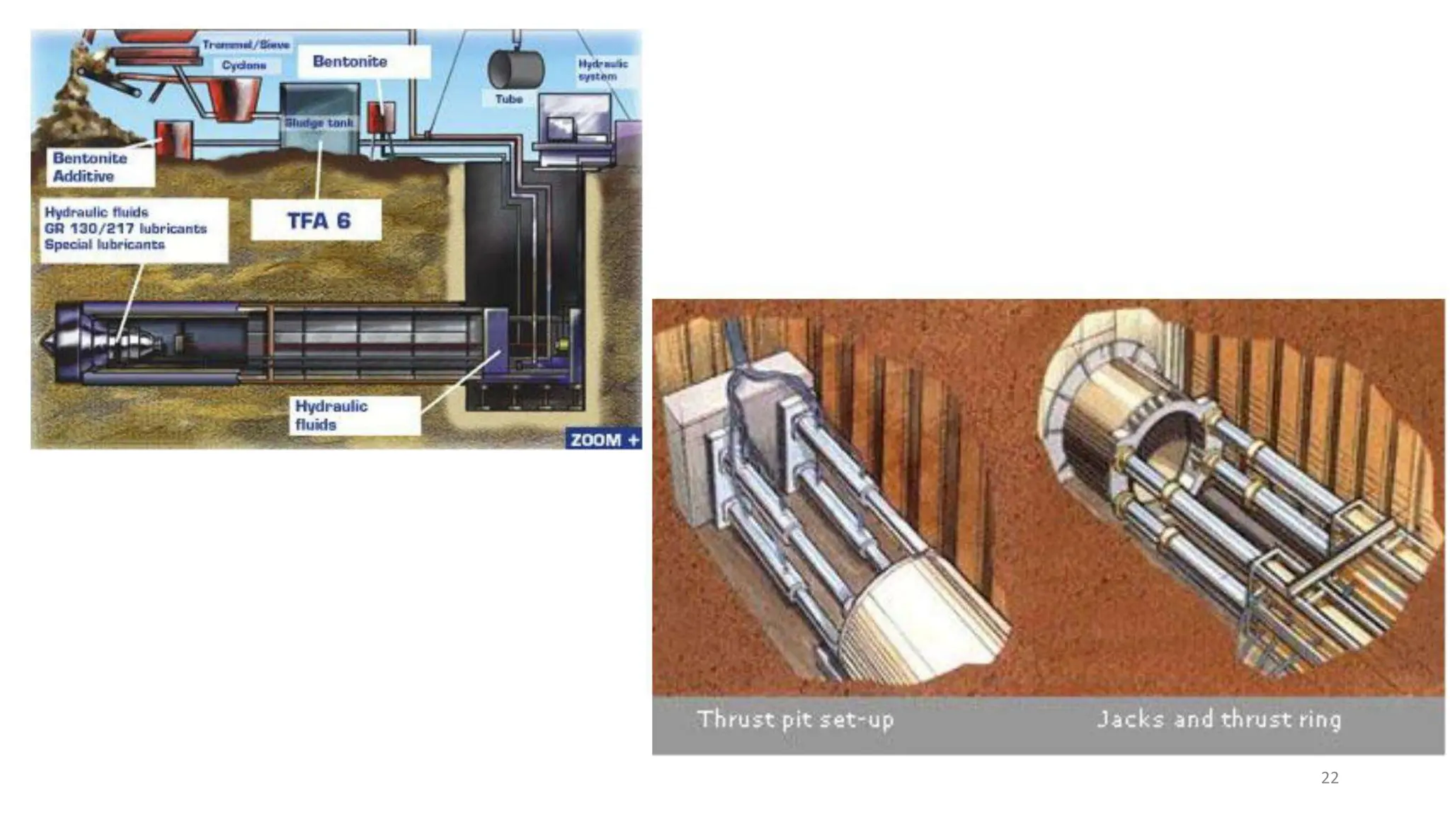 Module 1 - Jacking techniques.pptx