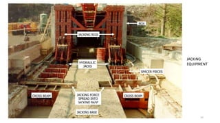 Module 1 - Jacking techniques.pptx