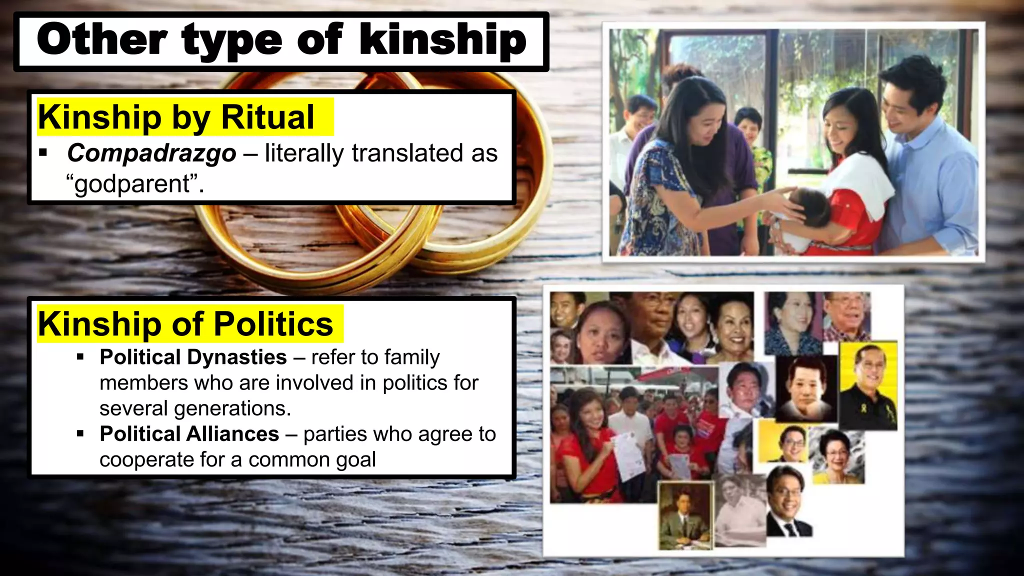 Module 1 - Kinship, Marriage, and Household.pptx | Marriage and Civil Unions | Family and ...