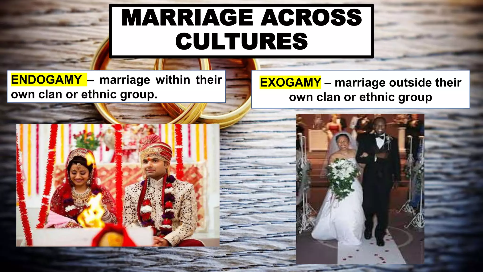 Module 1 - Kinship, Marriage, and Household.pptx