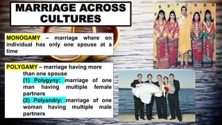 Module 1 - Kinship, Marriage, and Household.pptx
