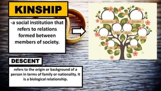 Module 1 - Kinship, Marriage, and Household.pptx