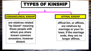 Module 1 - Kinship, Marriage, and Household.pptx