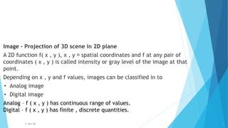 Comprehensive Overview of Computer Vision and Digital Image Processing ...
