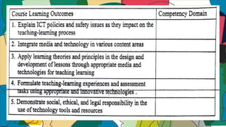 Module 1 - Lesson 1.pptx
