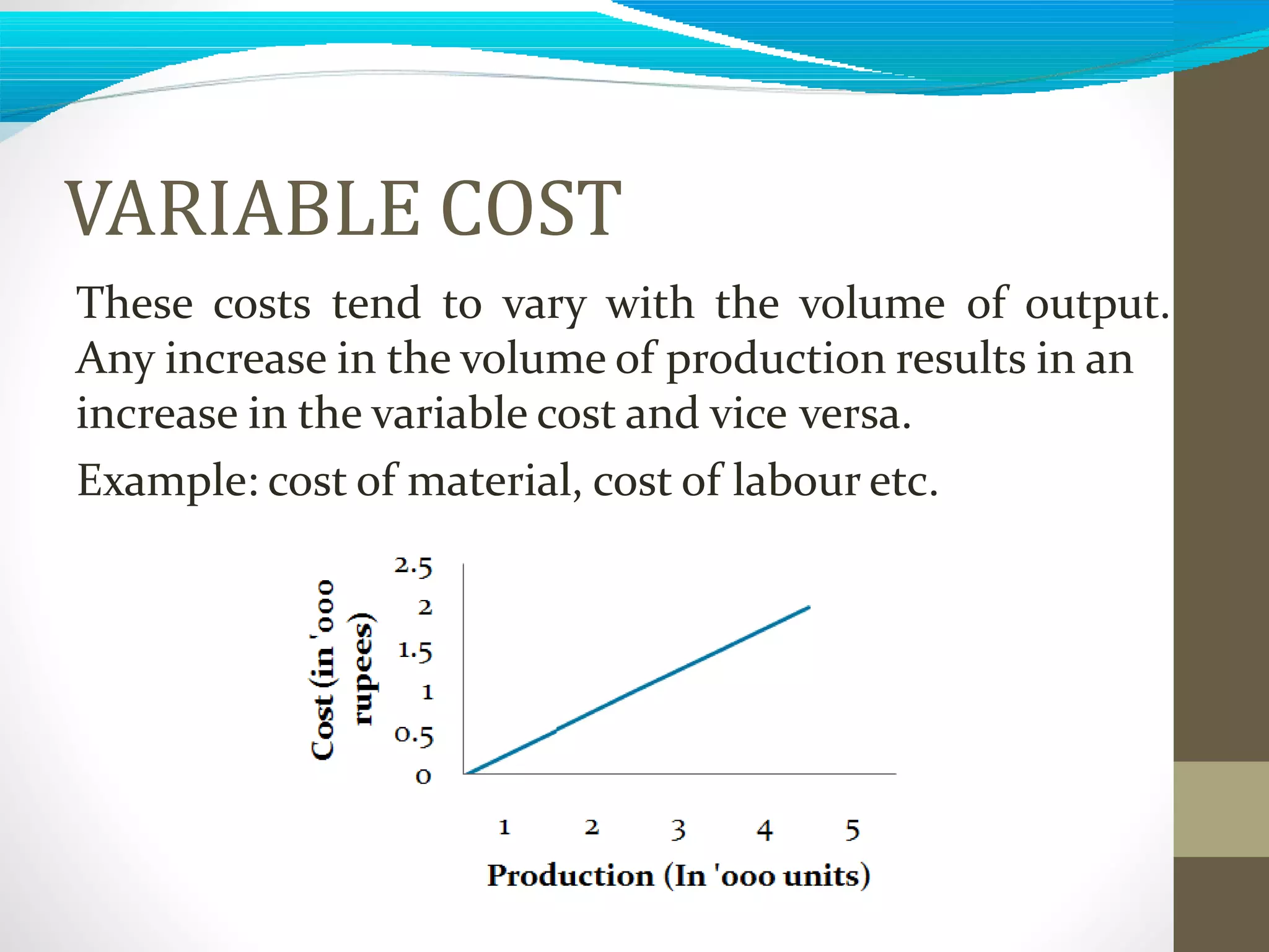 Module 1 lesson 1 cost term, concepts and classifications | PPTX