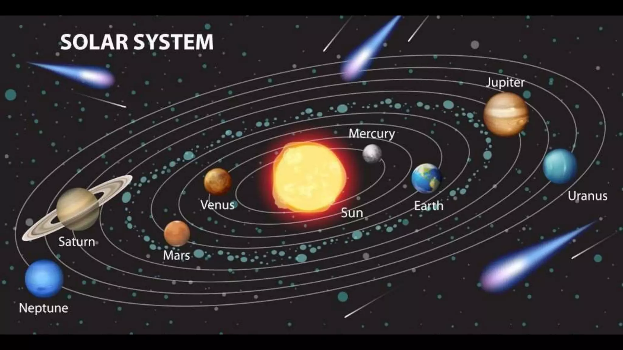 Module 1-Lesson 1_Science 6 _ Earth & Space.pptx