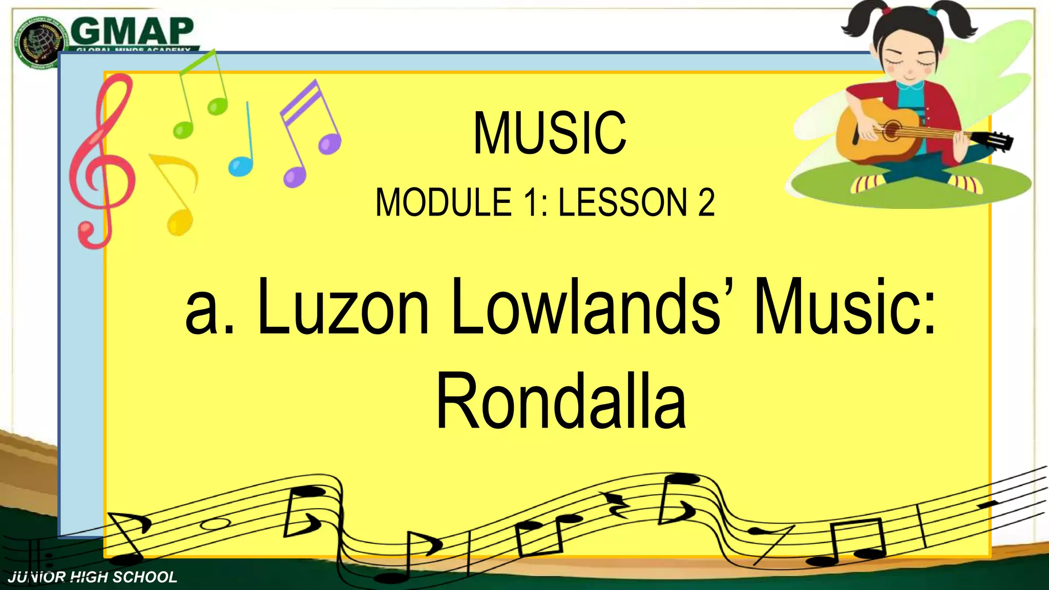 Module 1 Lesson 2 Pptx