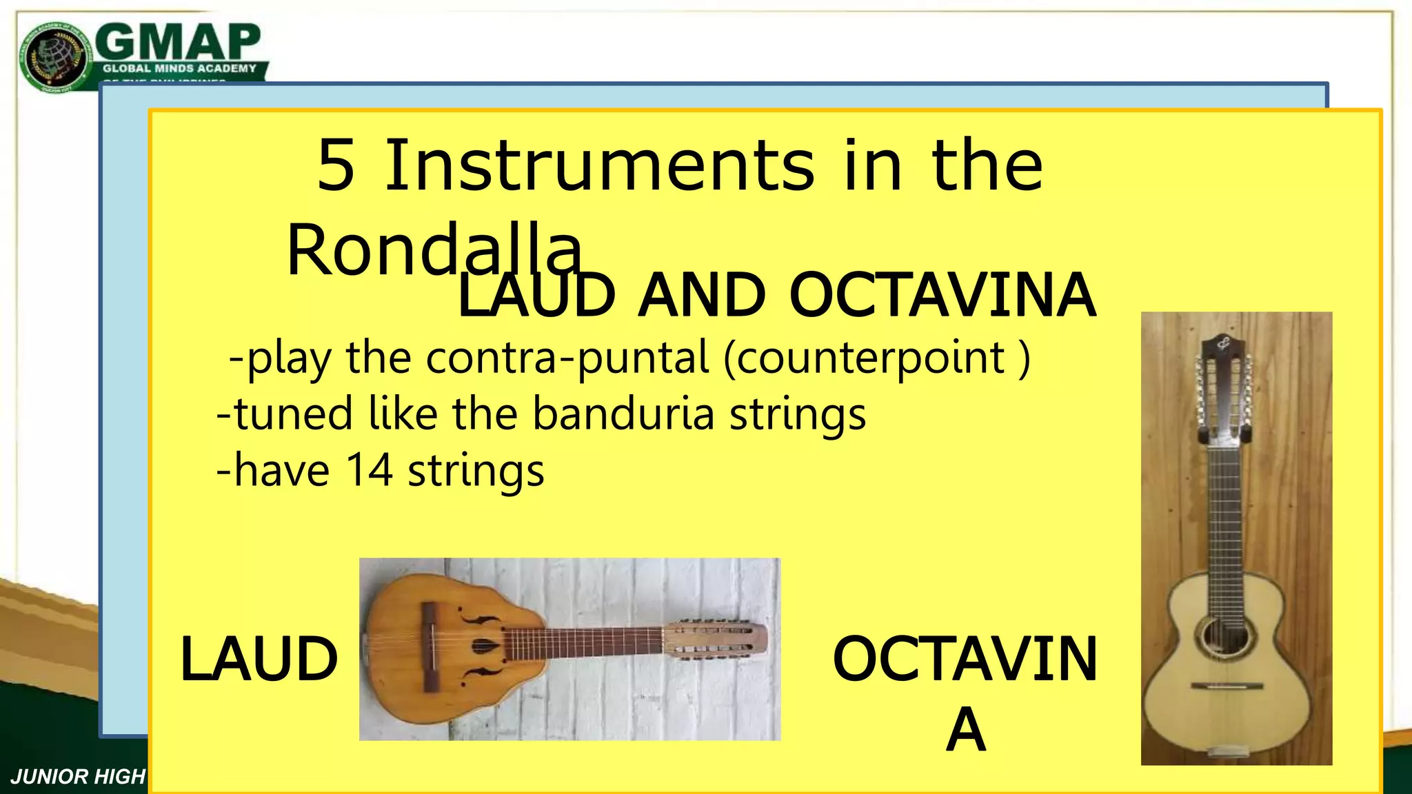 Module 1 Lesson 2 Pptx
