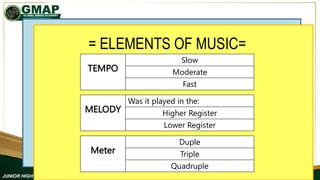 Module 1 - Lesson 2.pptx