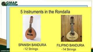 Module 1 - Lesson 2.pptx